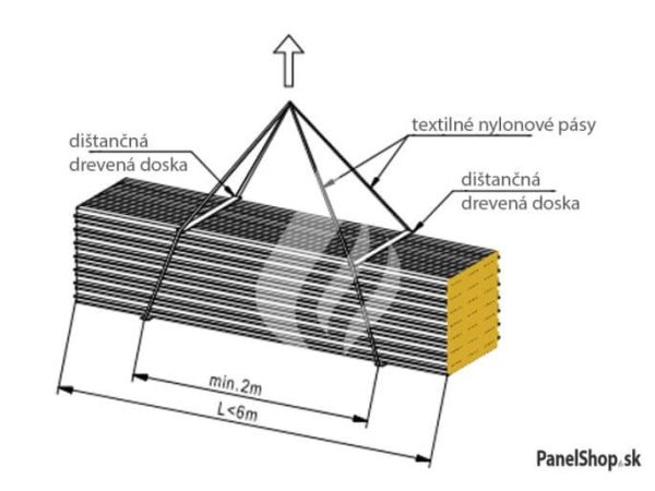 A szendvicspanelek összeszerelése + műszaki rajzok