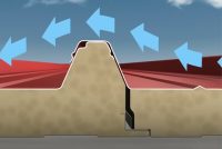 A szendvicspanelek összeszerelése + műszaki rajzok